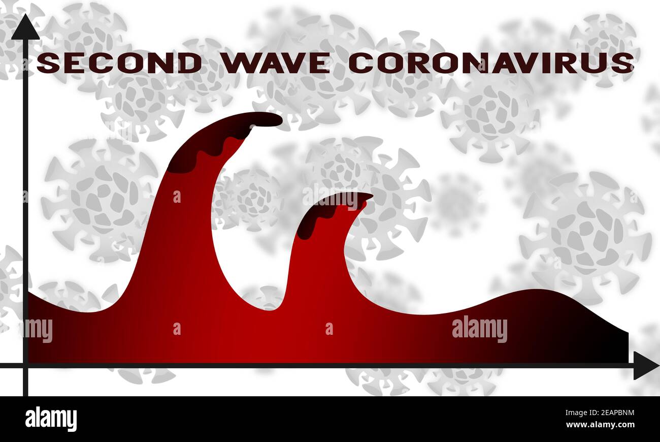 Pandemic wave hi-res stock photography and images - Alamy