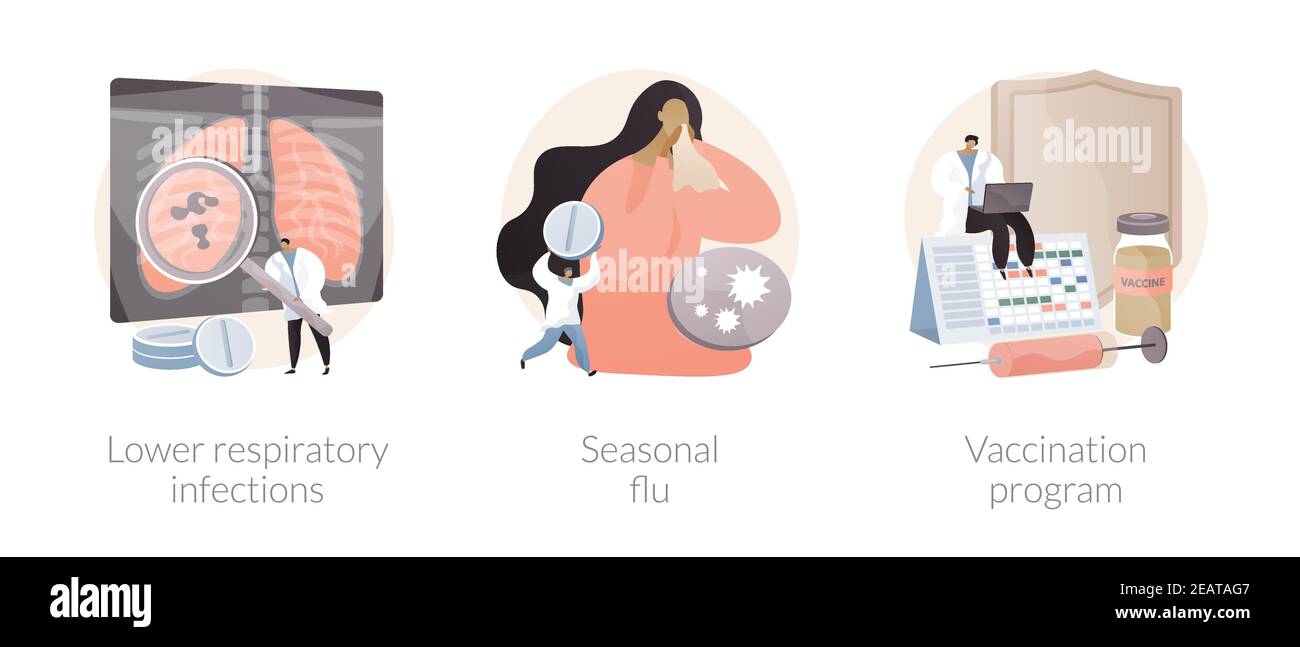 Contagious disease abstract concept vector illustrations Stock Vector ...