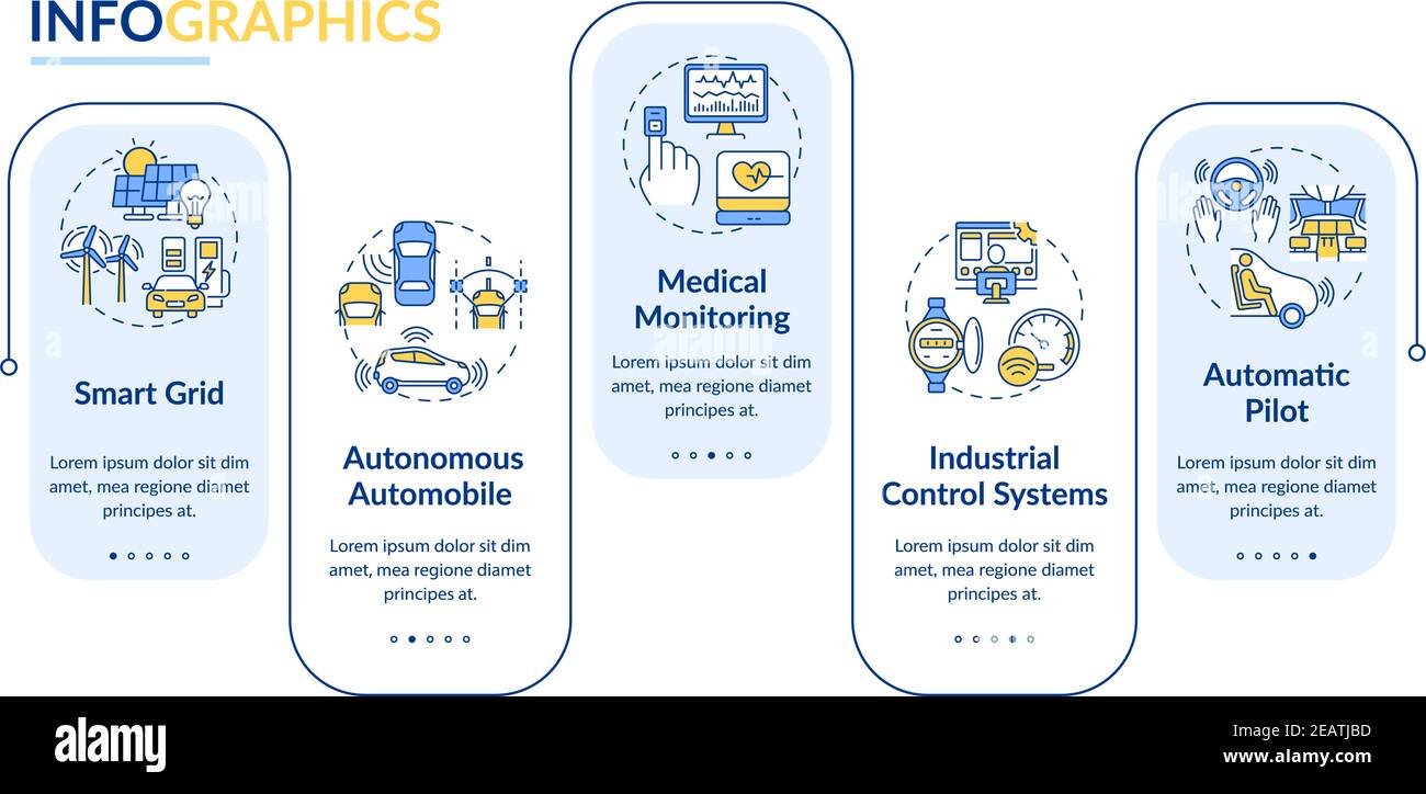 CPS usage vector infographic template Stock Vector Image & Art - Alamy