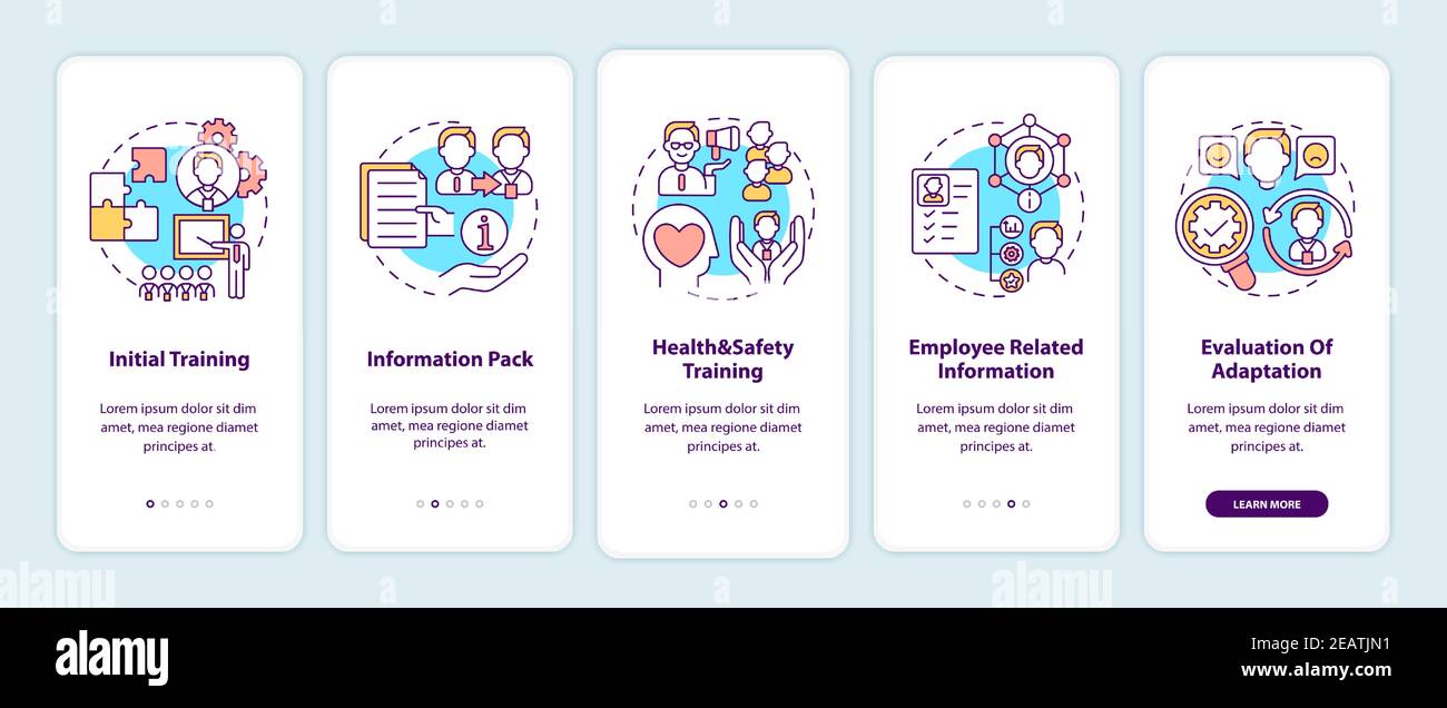 Employee adaptation program elements Stock Vector Image & Art - Alamy