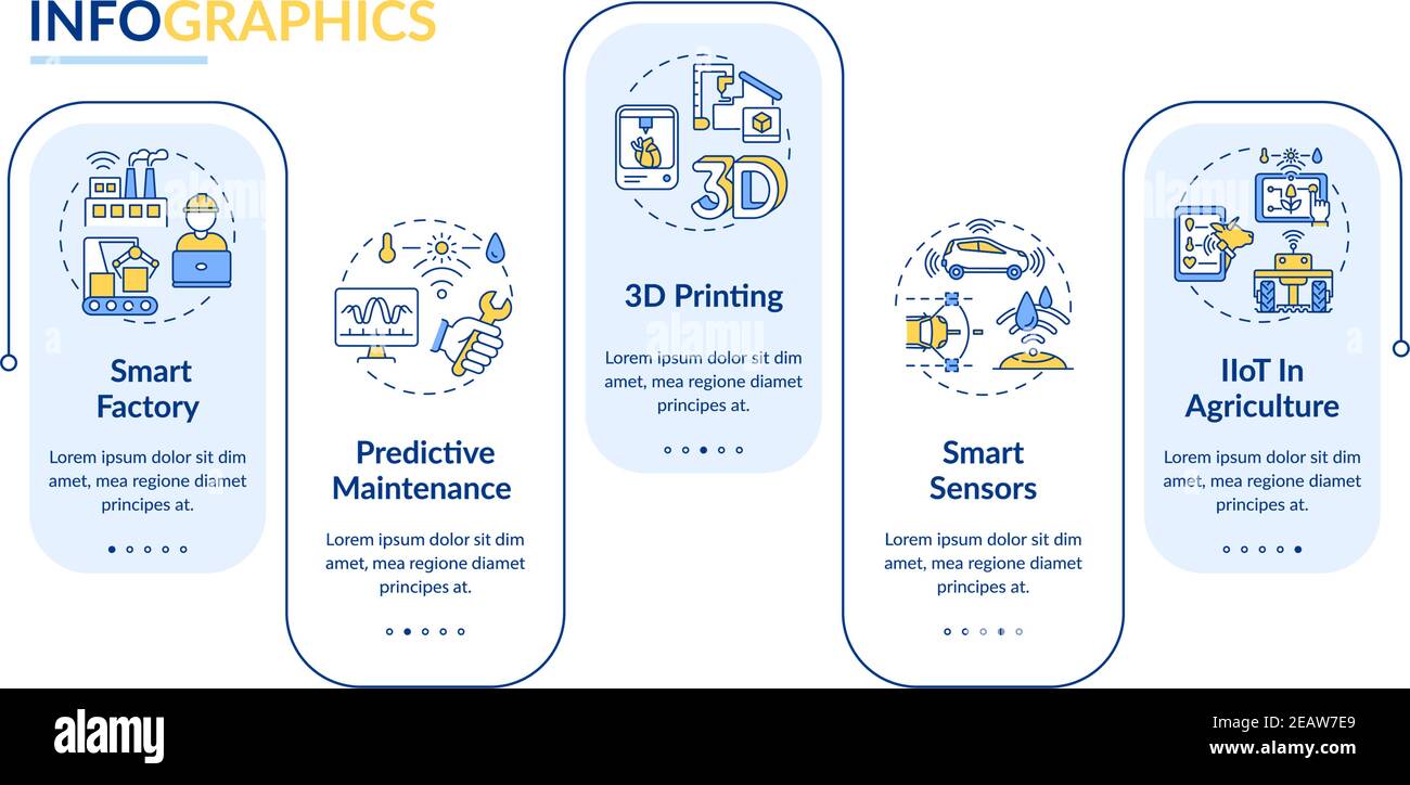 Smart agriculture diagram Stock Vector Images - Alamy