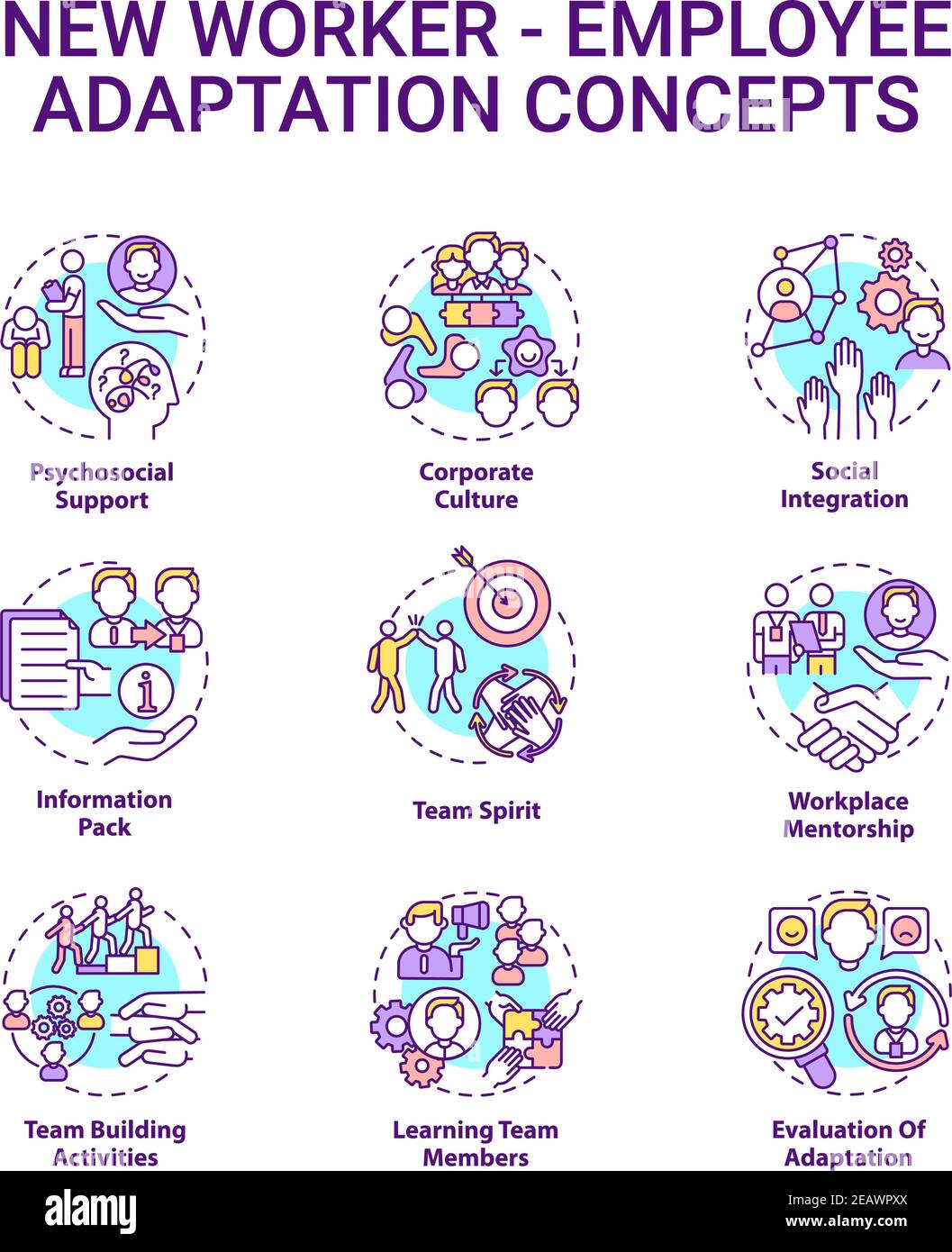 New employee adaptation concepts icons set Stock Vector Image & Art - Alamy