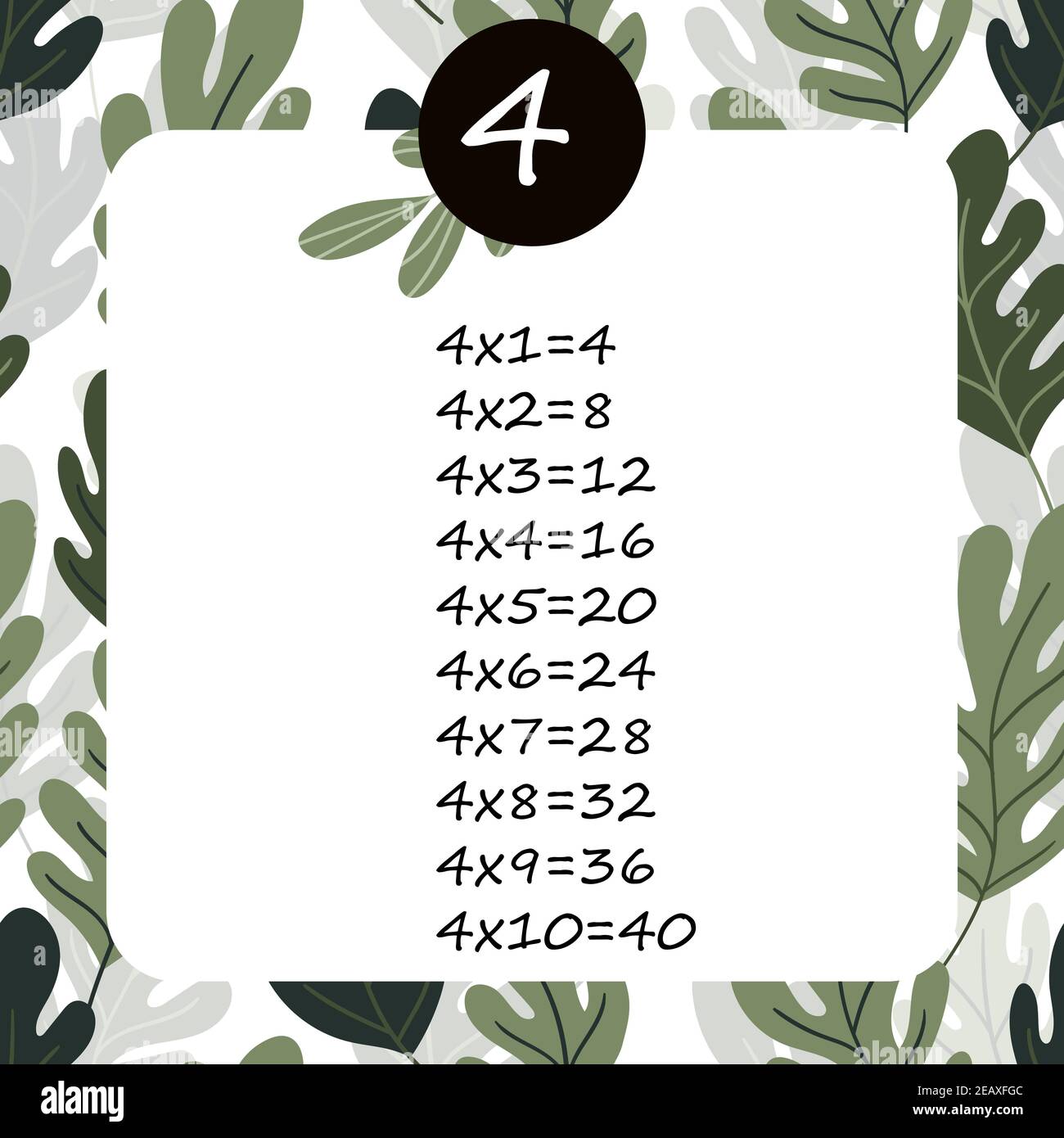 Multiplication Square. School vector illustration with green leaves ...