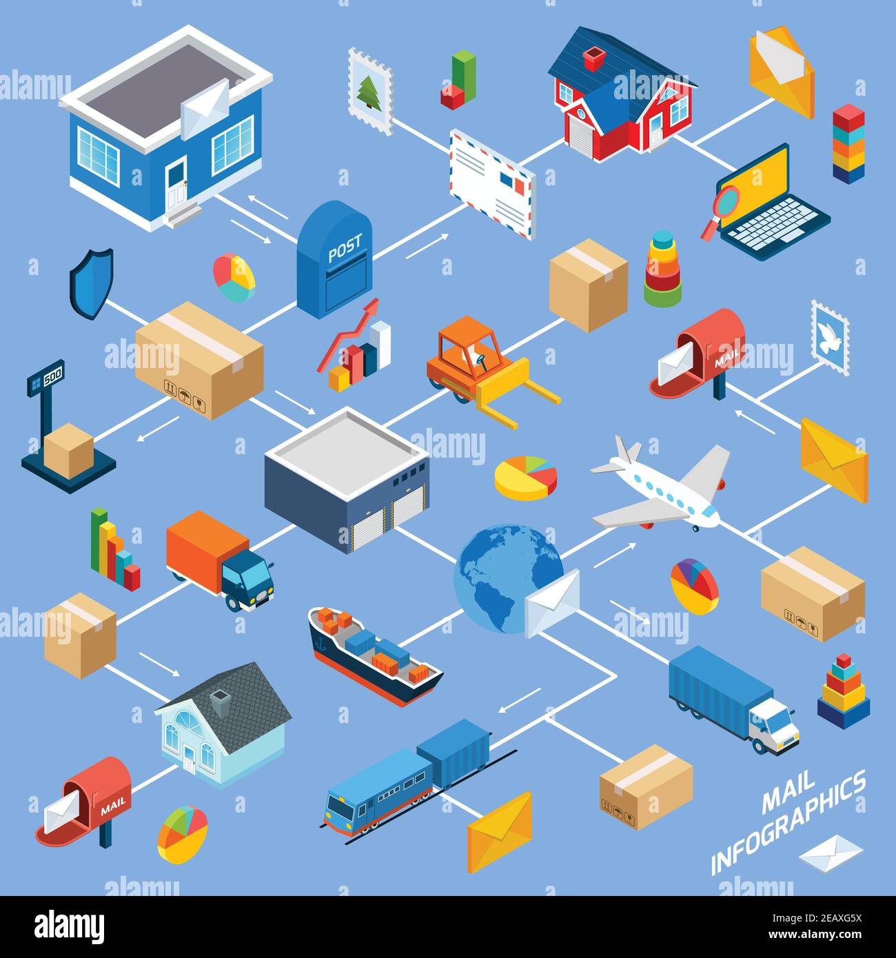 Post service flowchart with mail delivery isometric symbols vector ...
