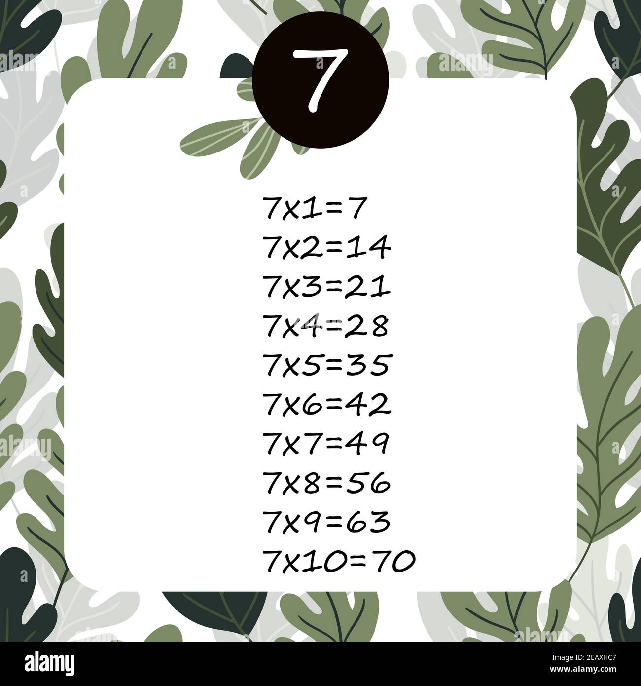 Multiplication Square. School vector illustration with green leaves ...