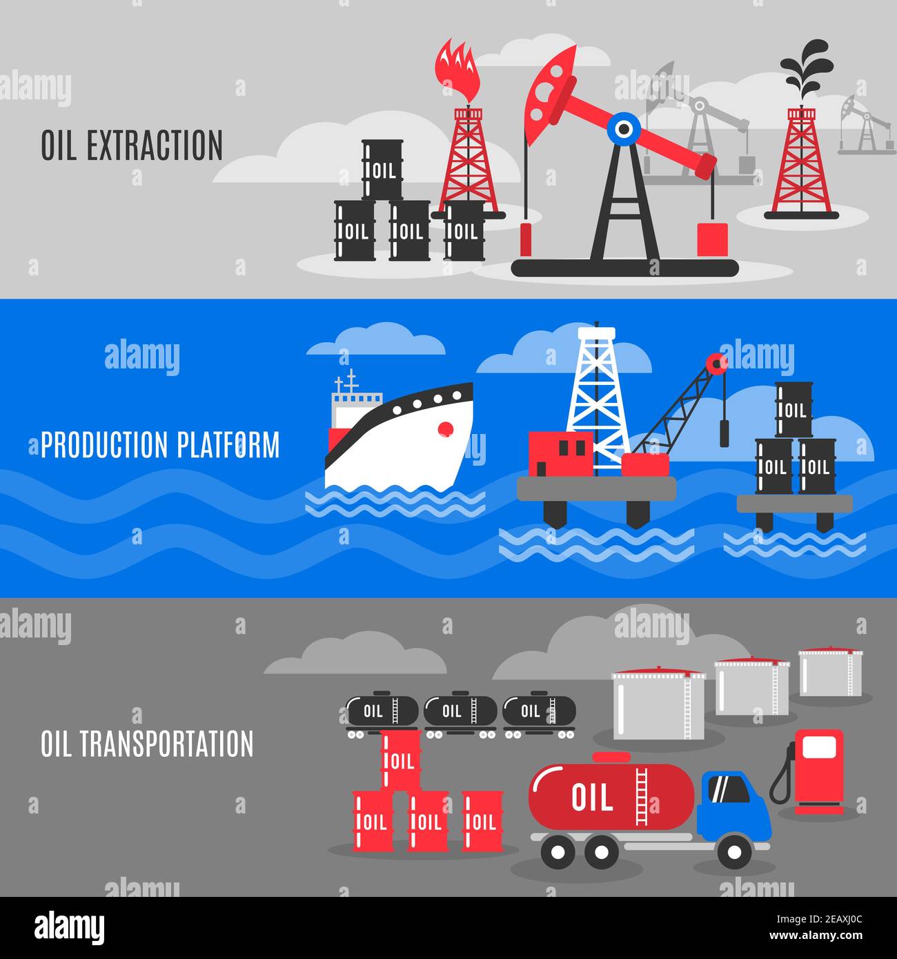 Petroleum horizontal banner set with oil extraction transportation and ...