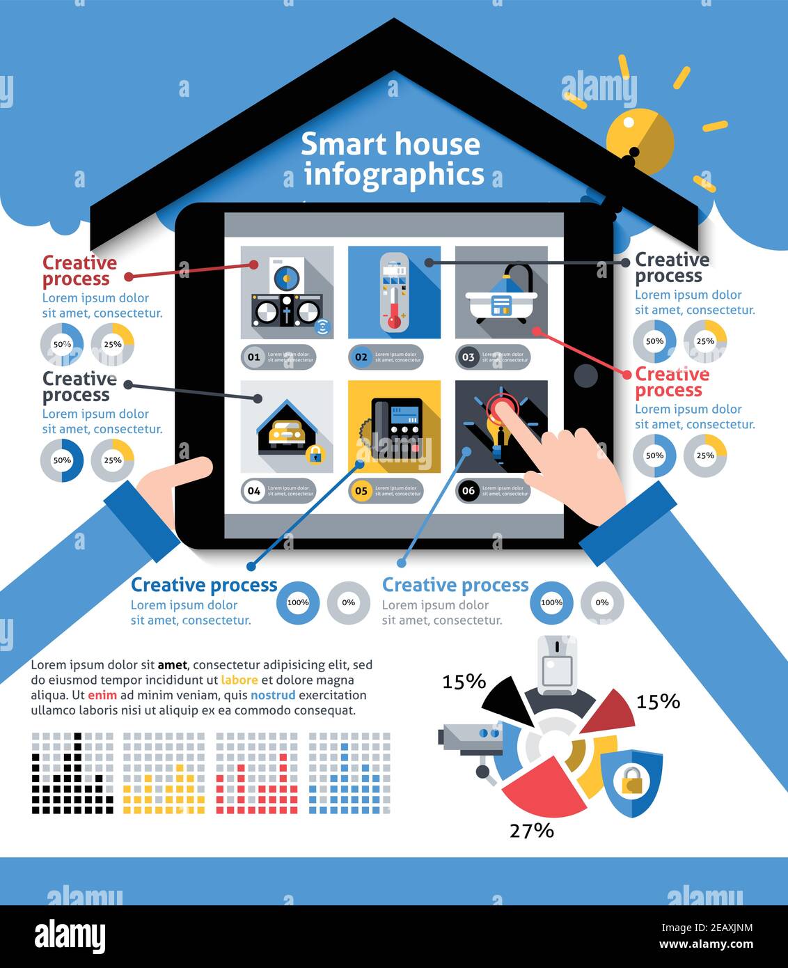 Smart house infographics set with intelligence home control system ...