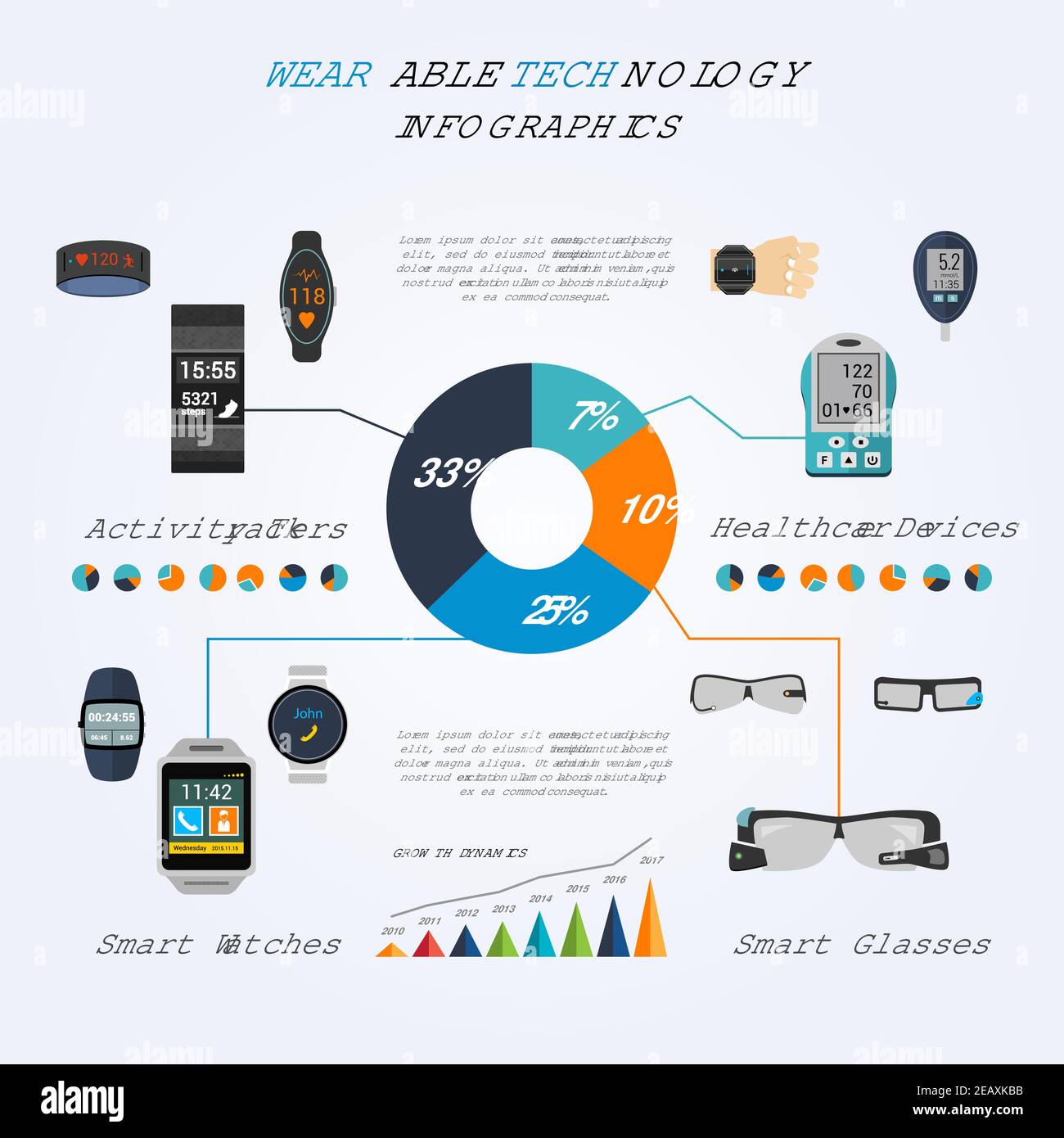 Wearable technology infographics set with portable electronic ...