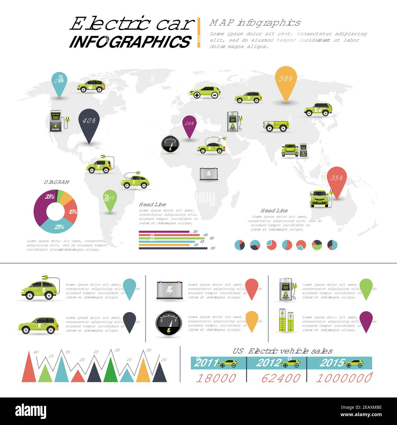 Electric car fuel economy infographics set with charts vector ...