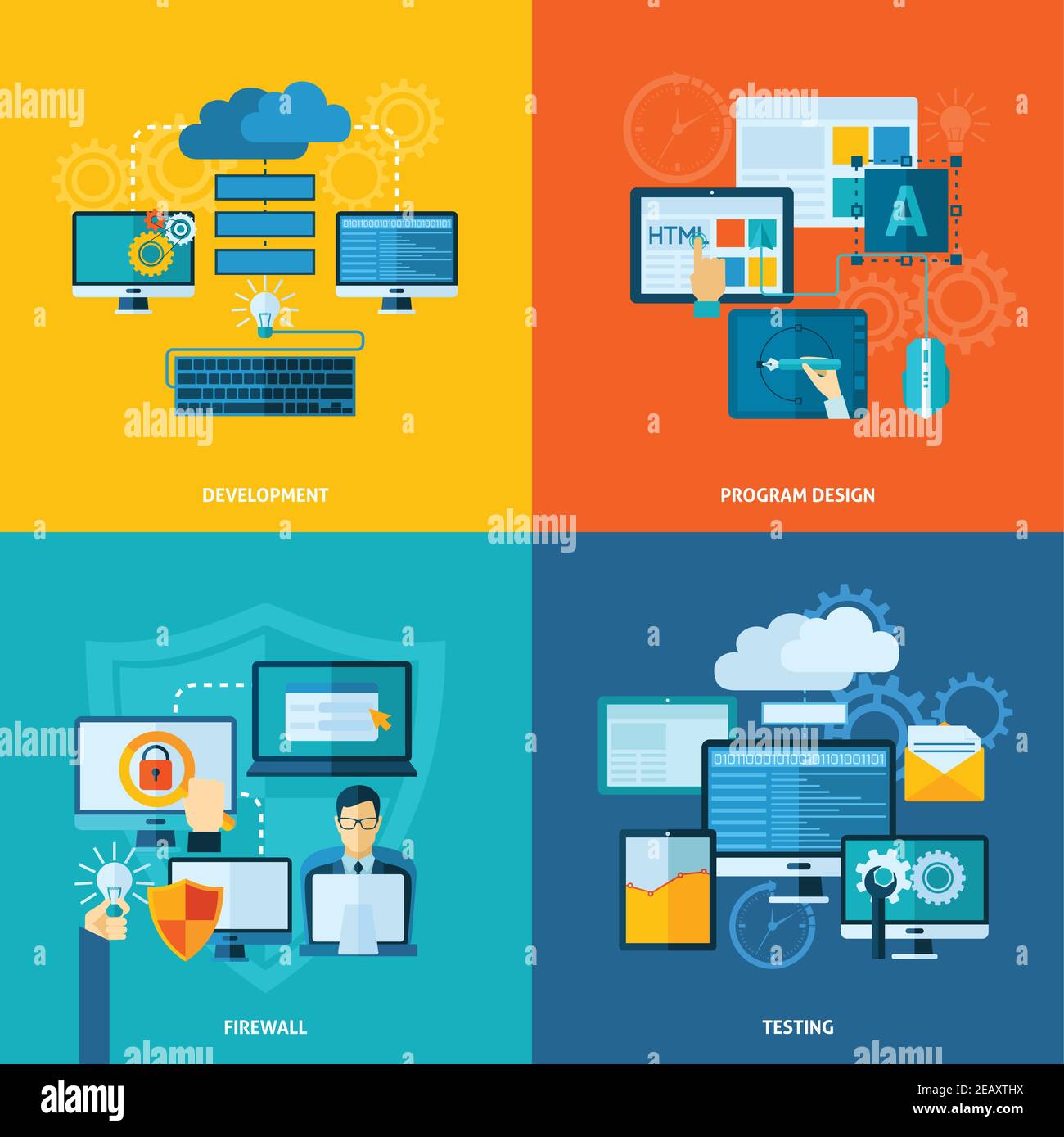 Program development design concept set with firewall and testing flat ...