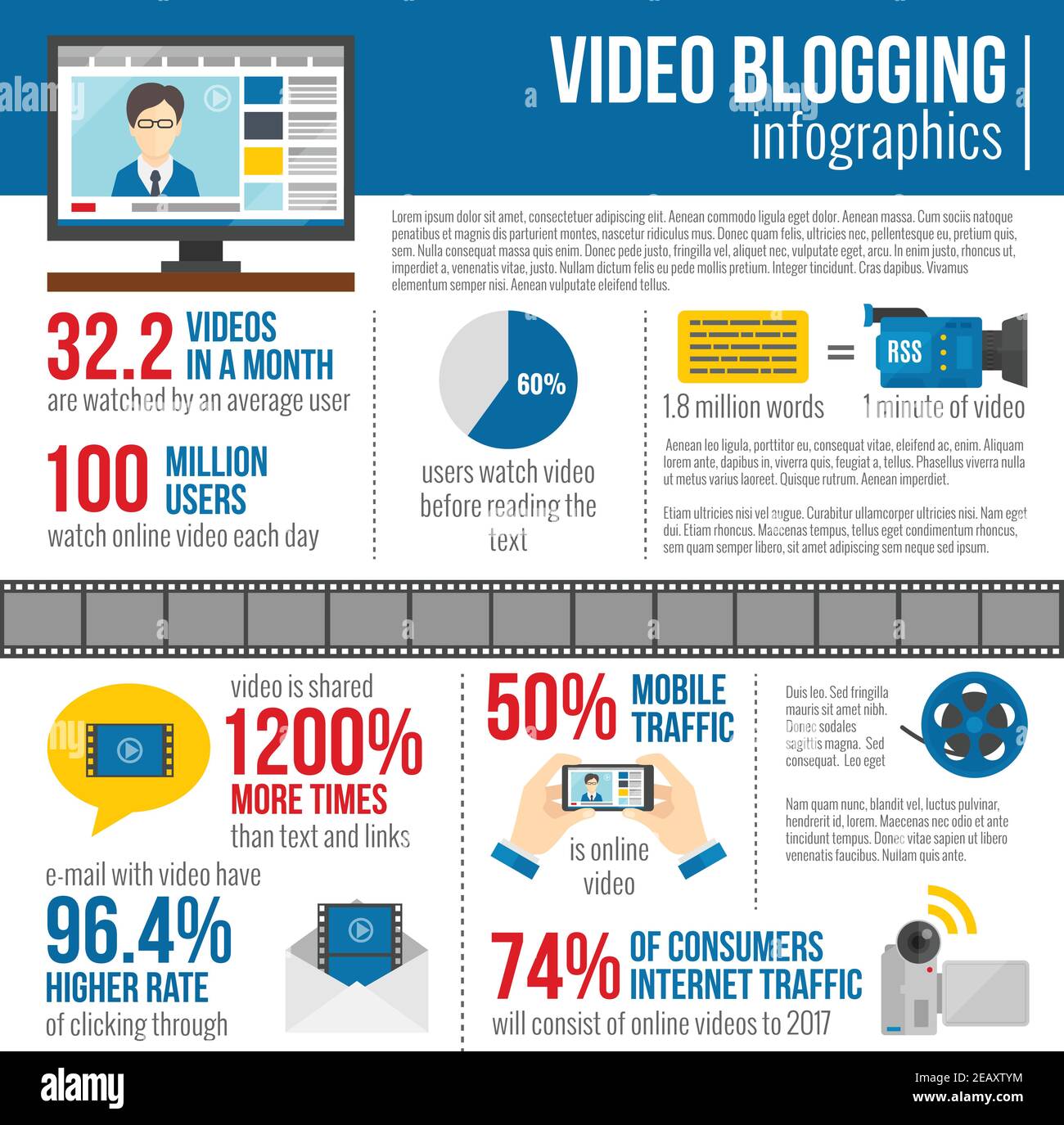 Infographic Video Social Media