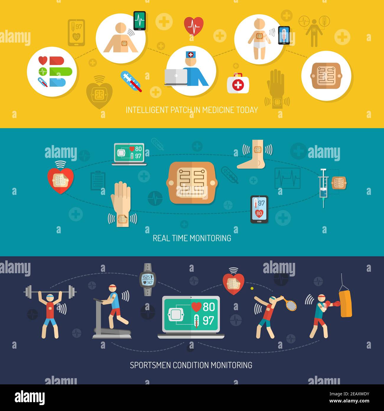 Intelligent wearable smart electronic patch horizontal banner isolated ...