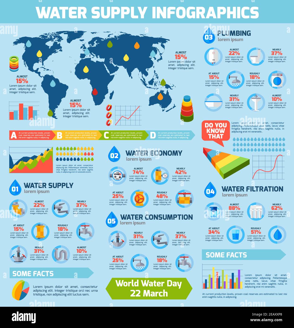 Water supply infographics with plumbing economy consumption symbols and ...
