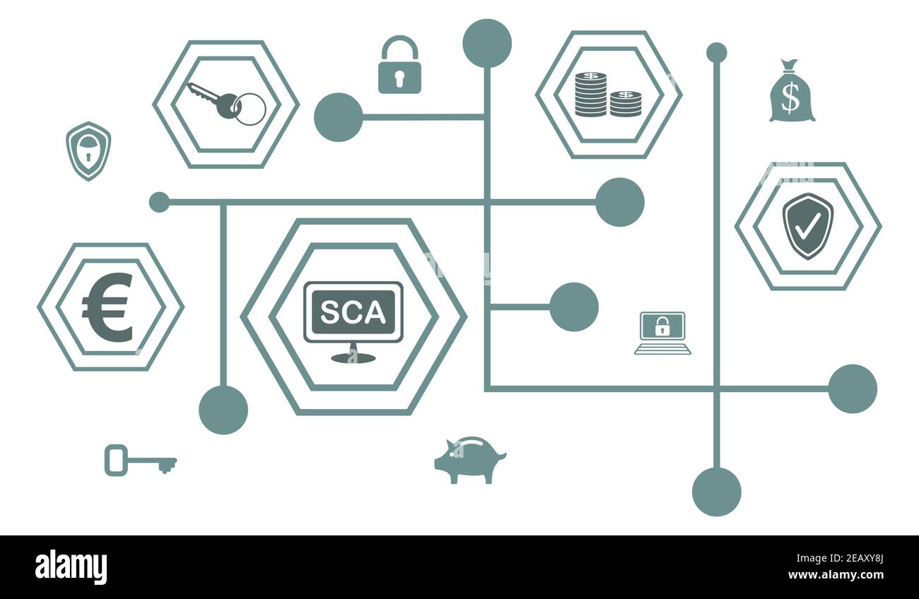 Concept of sca with connected icons Stock Photo - Alamy