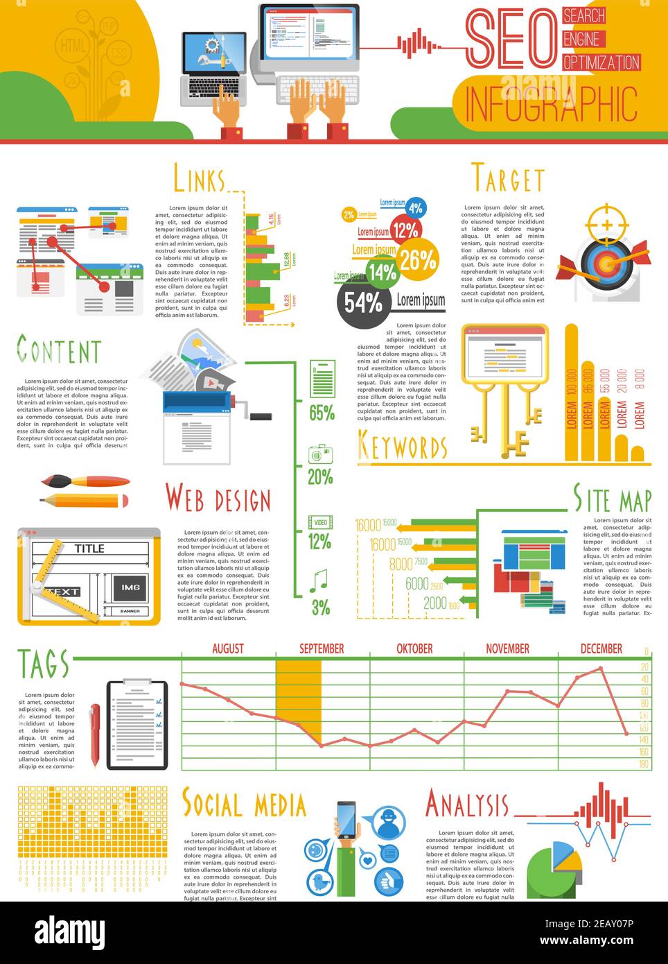 Search engine optimization for web pages visibility results and ...