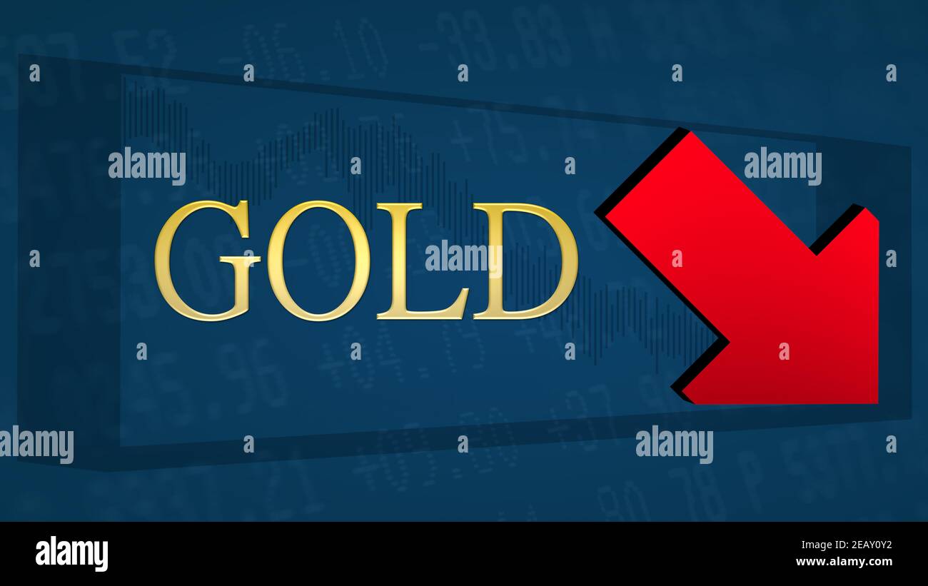 The price of the commodity gold is trading lower. A red tilted arrow ...