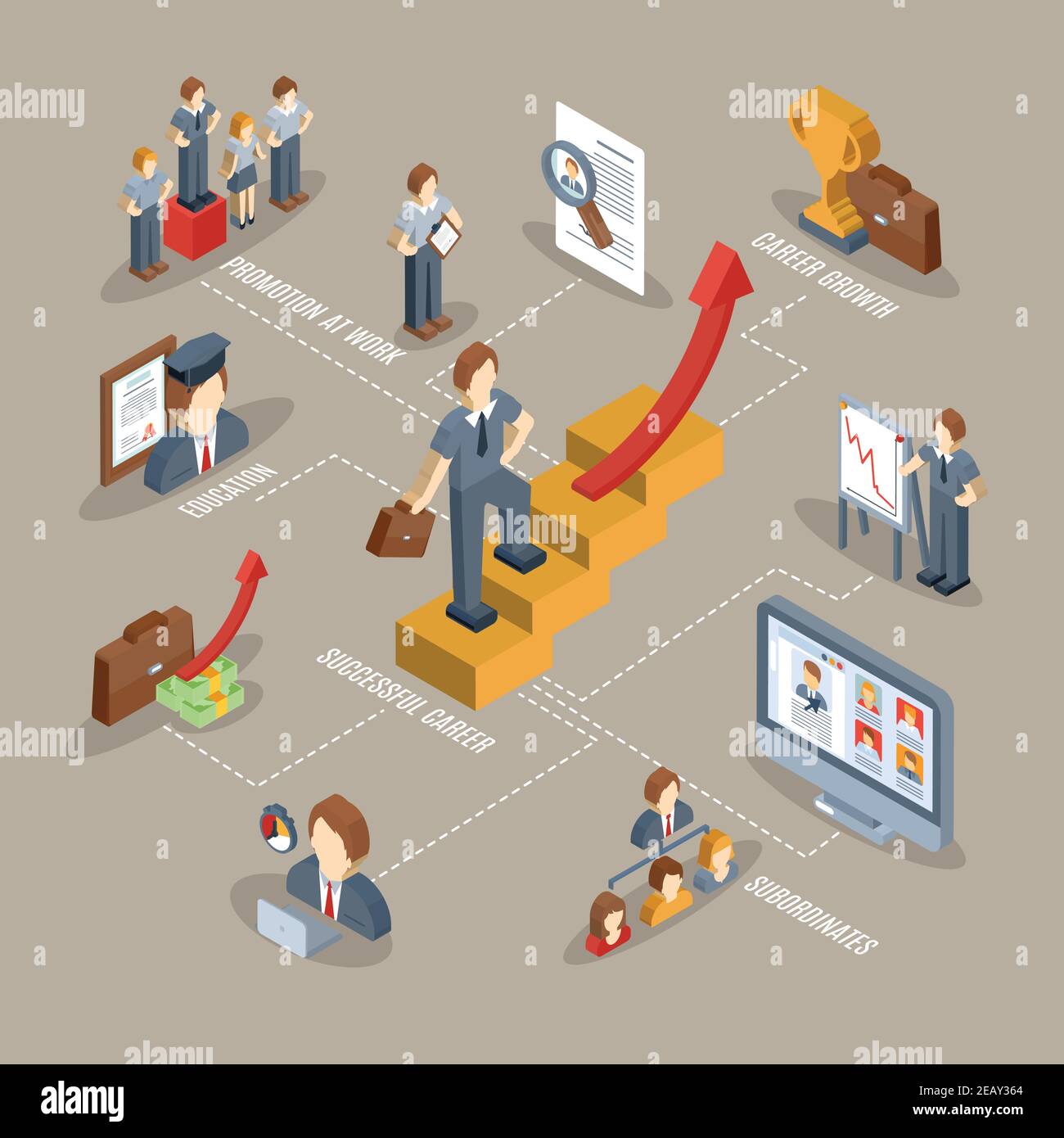 Career flowchart with isometric business motivation and promotion ...