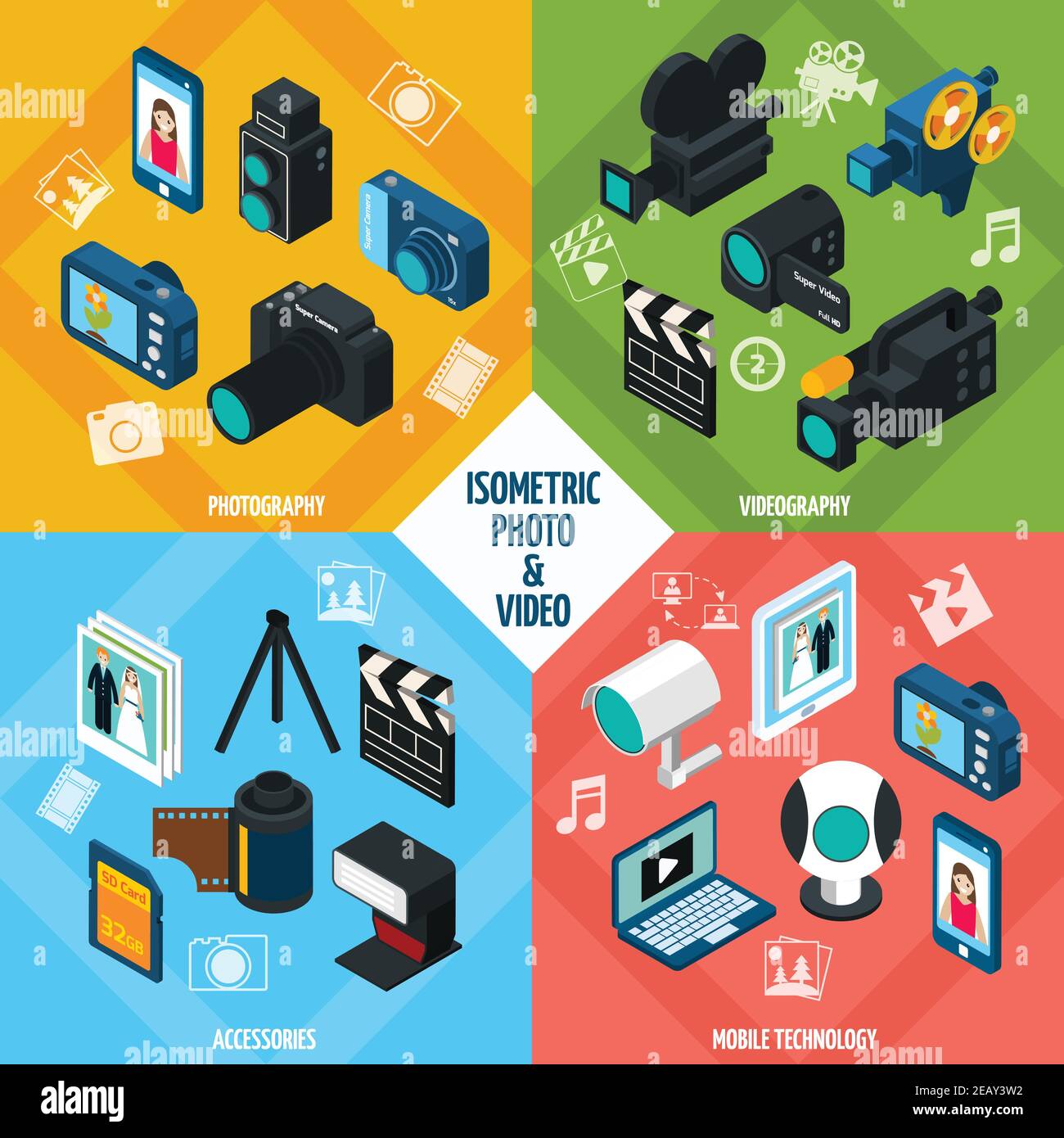 Isometric photo and video design concept set with photography and ...