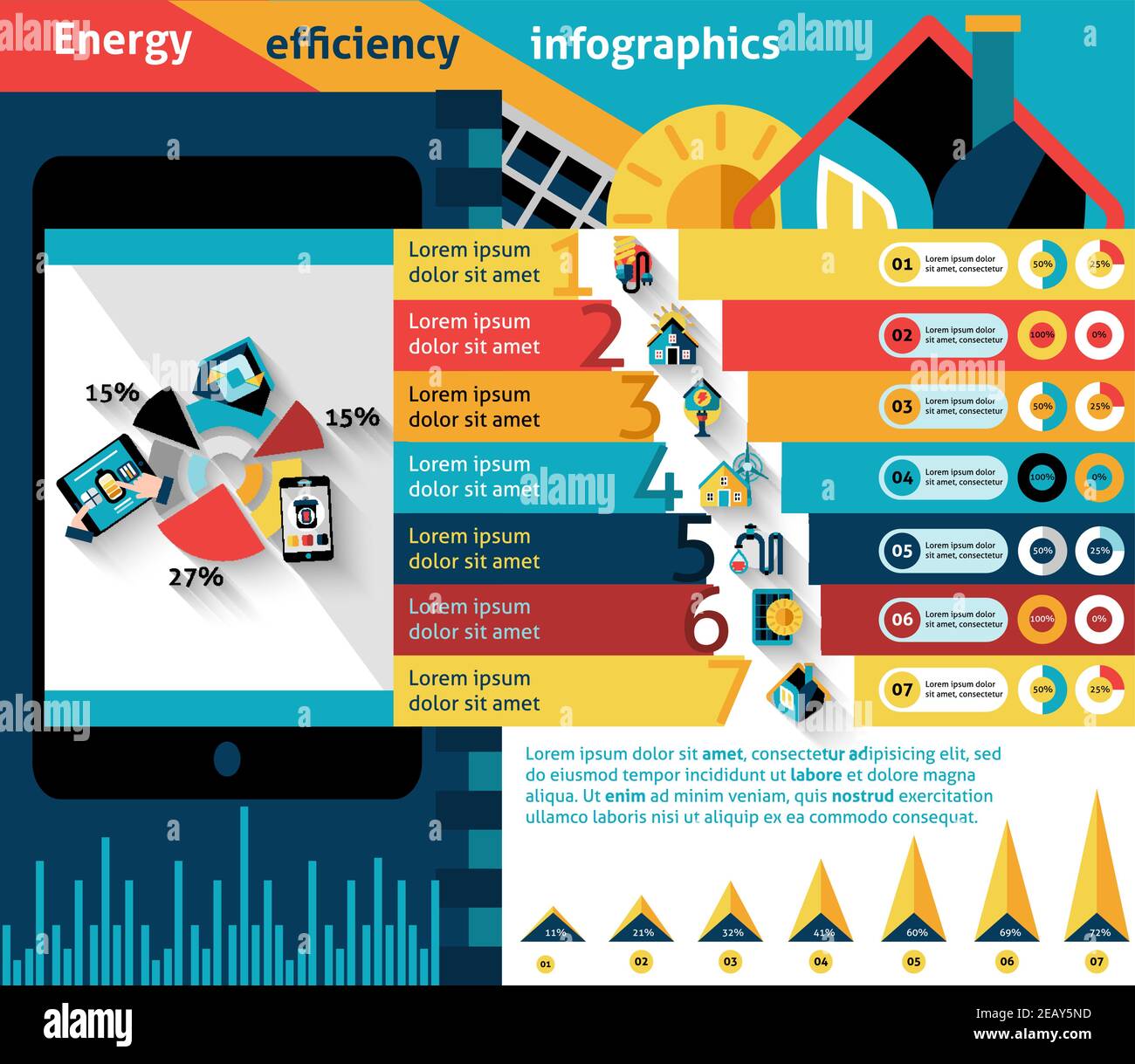 Energy efficiency infographics set with effective house control charts ...