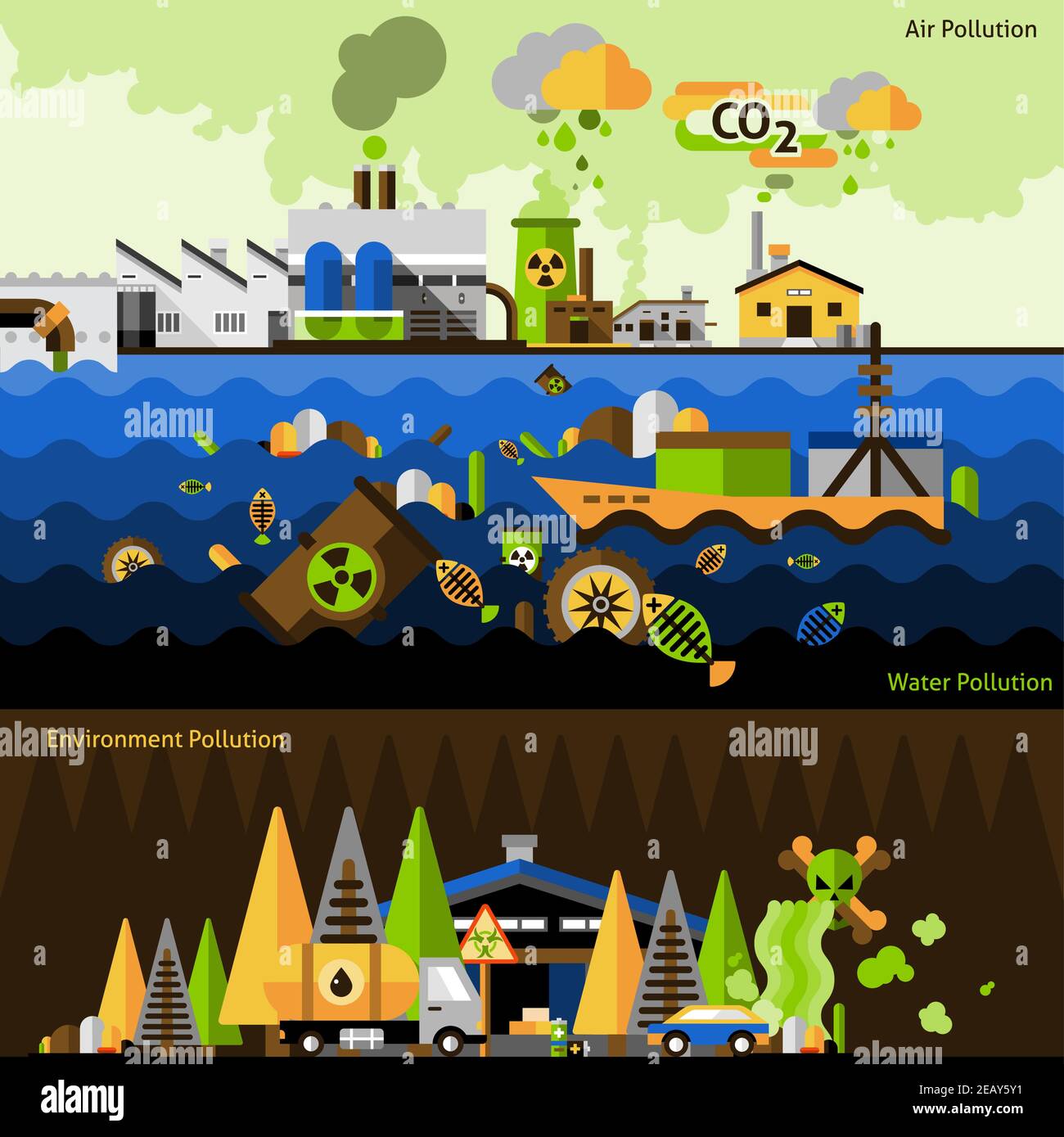 Pollution horizontal banners set with air water environment elements ... Pollution horizontal banners set with air water environment elements ...