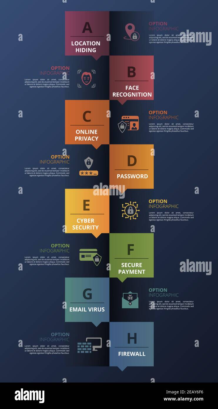 Infographic Internet Security template. Icons in different colors ...