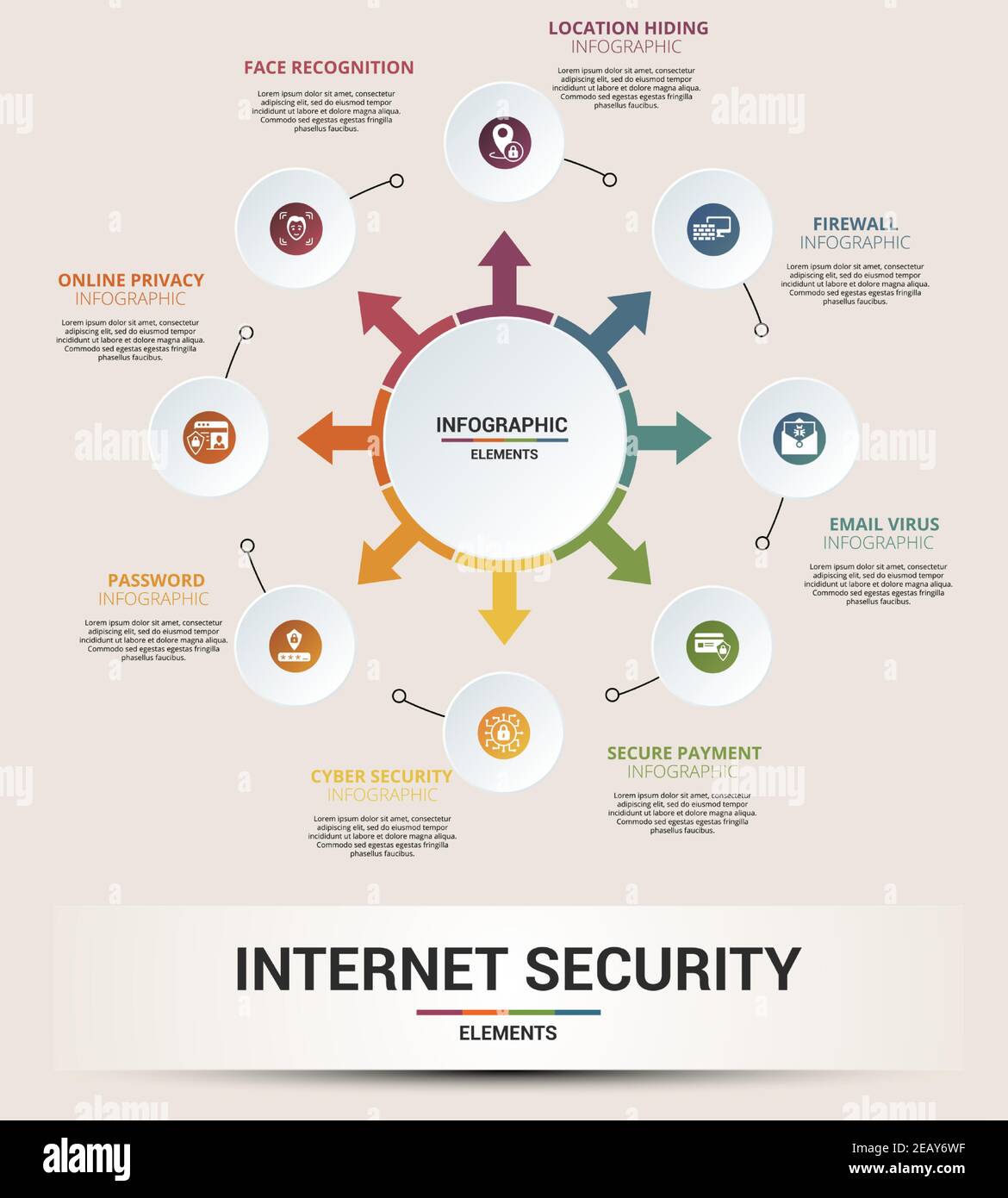 Infographic Internet Security template. Icons in different colors ...