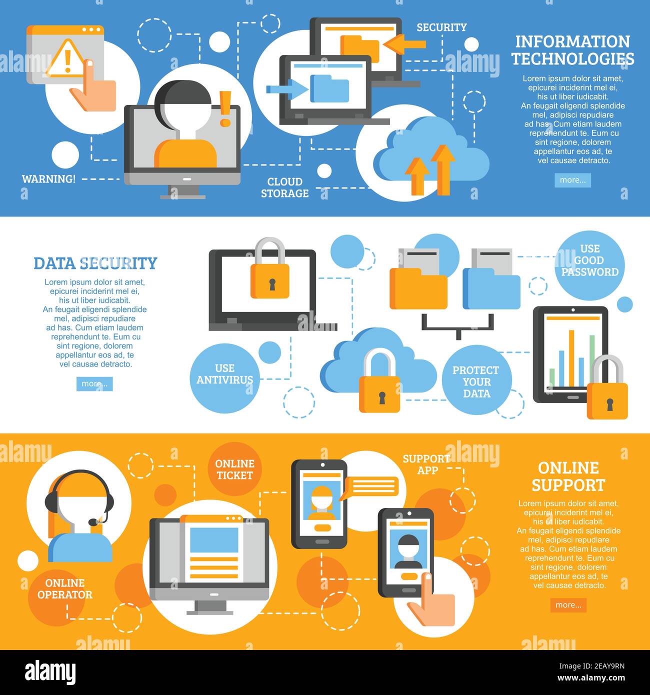 Information technologies flat horizontal banners with icons showing ...