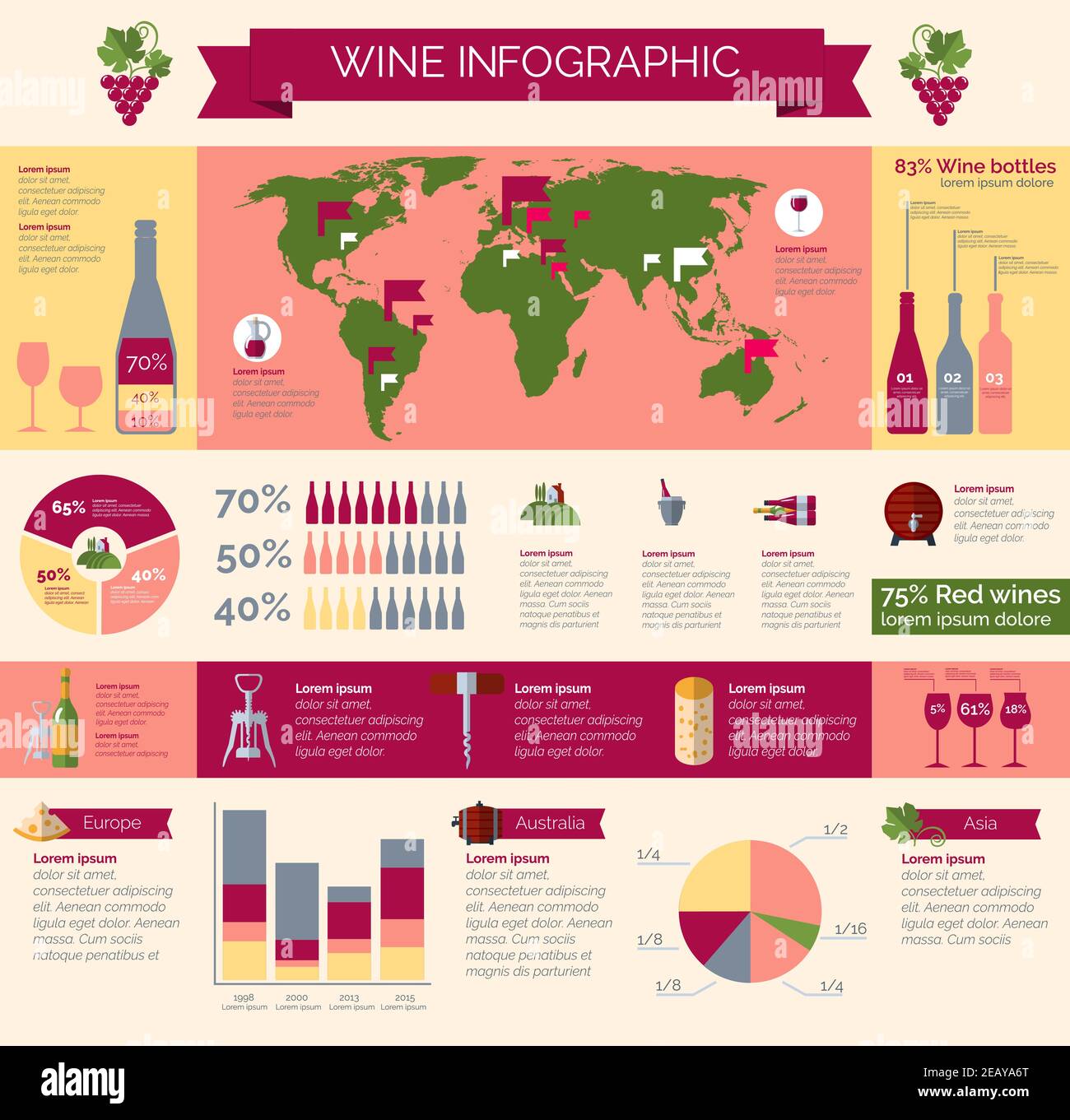 Worldwide wineries production statistic and wine collections ...