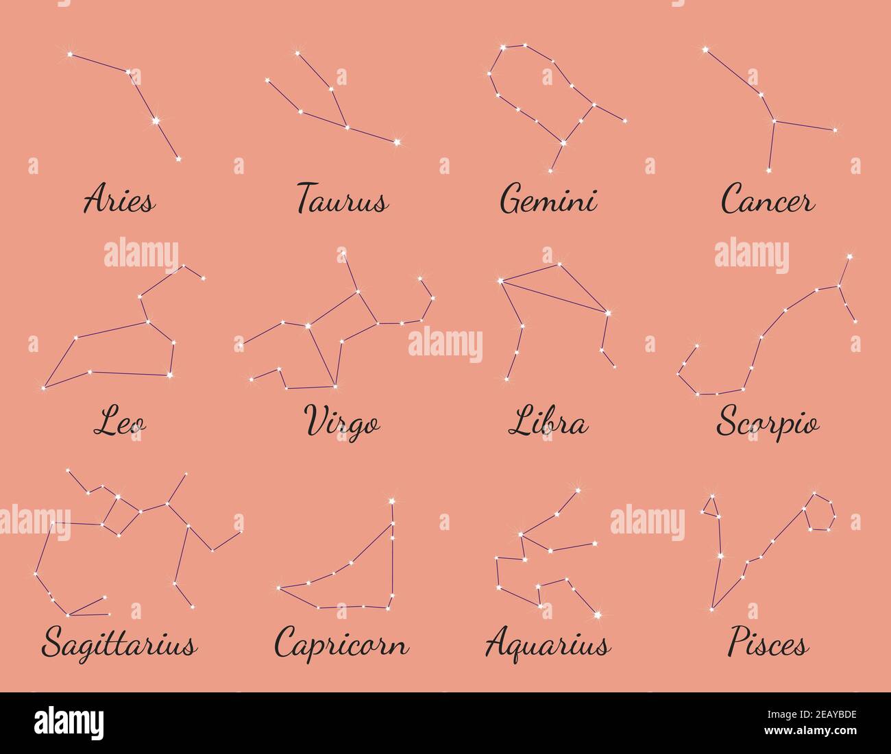 Vector zodiac constellations with stars and names Stock Vector Image ...