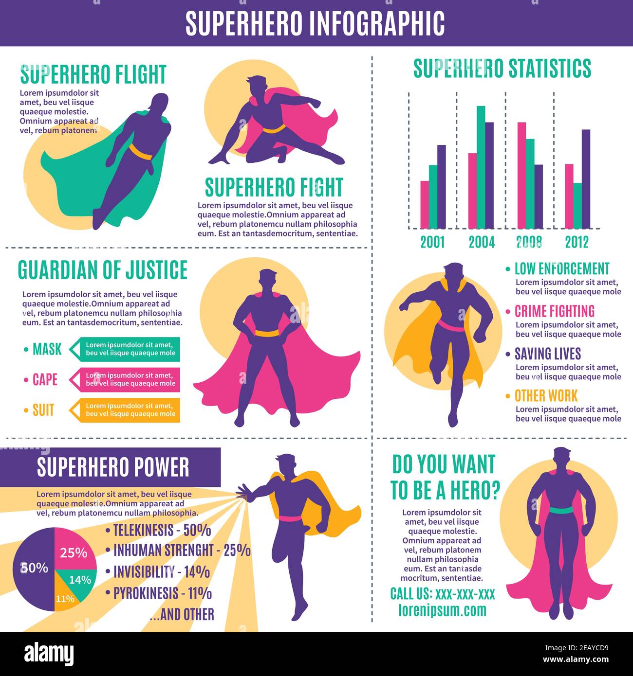 Superhero infographics layout with avatars in costumes text information graphs statistic and ...