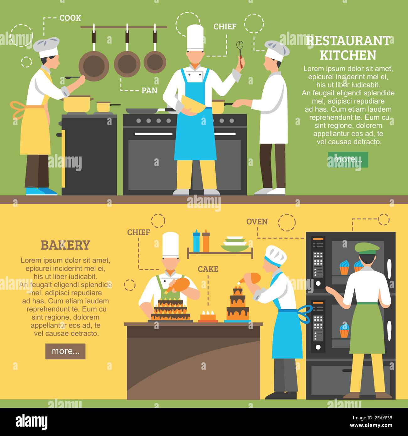 Professional cooking two horizontal banners with cooks working in ...