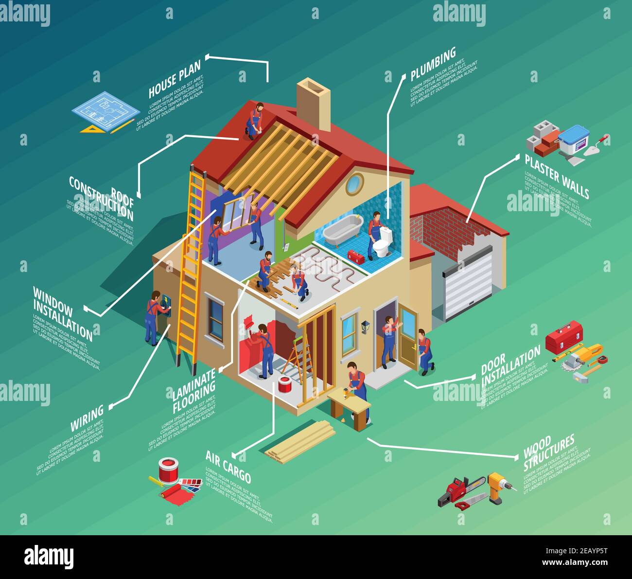 Home repair isometric infographics with house renovation foreman ...