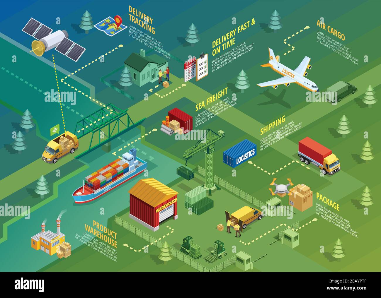 Logistics isometric infographics with titles of delivery distribution ...