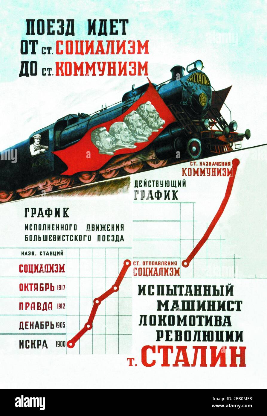 Propaganda train lenin hi-res stock photography and images - Alamy