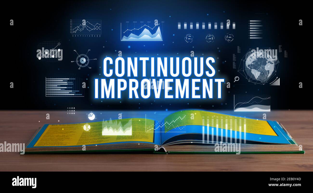 CONTINUOUS IMPROVEMENT inscription coming out from an open book ...