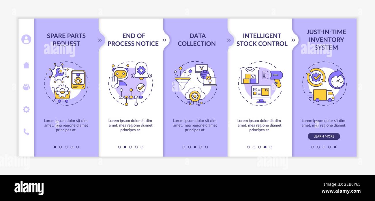 Machine-to-machine communication types onboarding vector template Stock ...