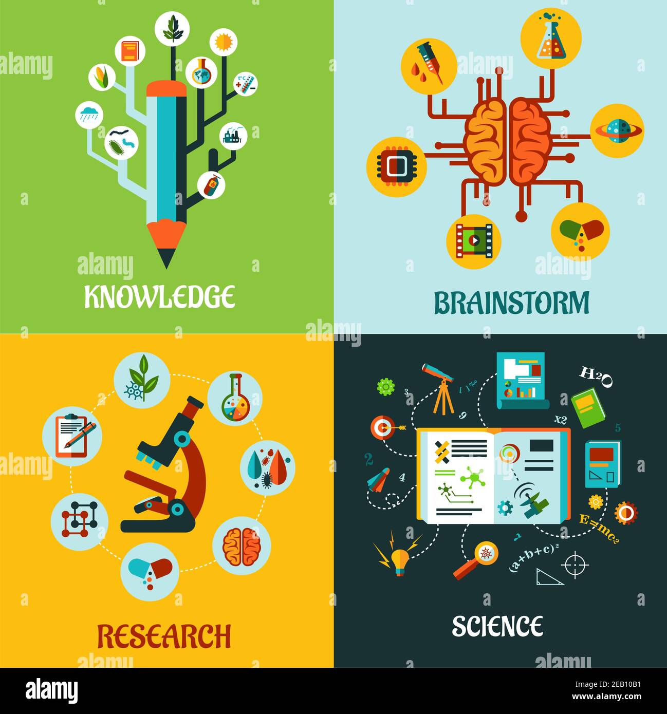 Research, science, knowledge and brainstorm flat concepts with ...