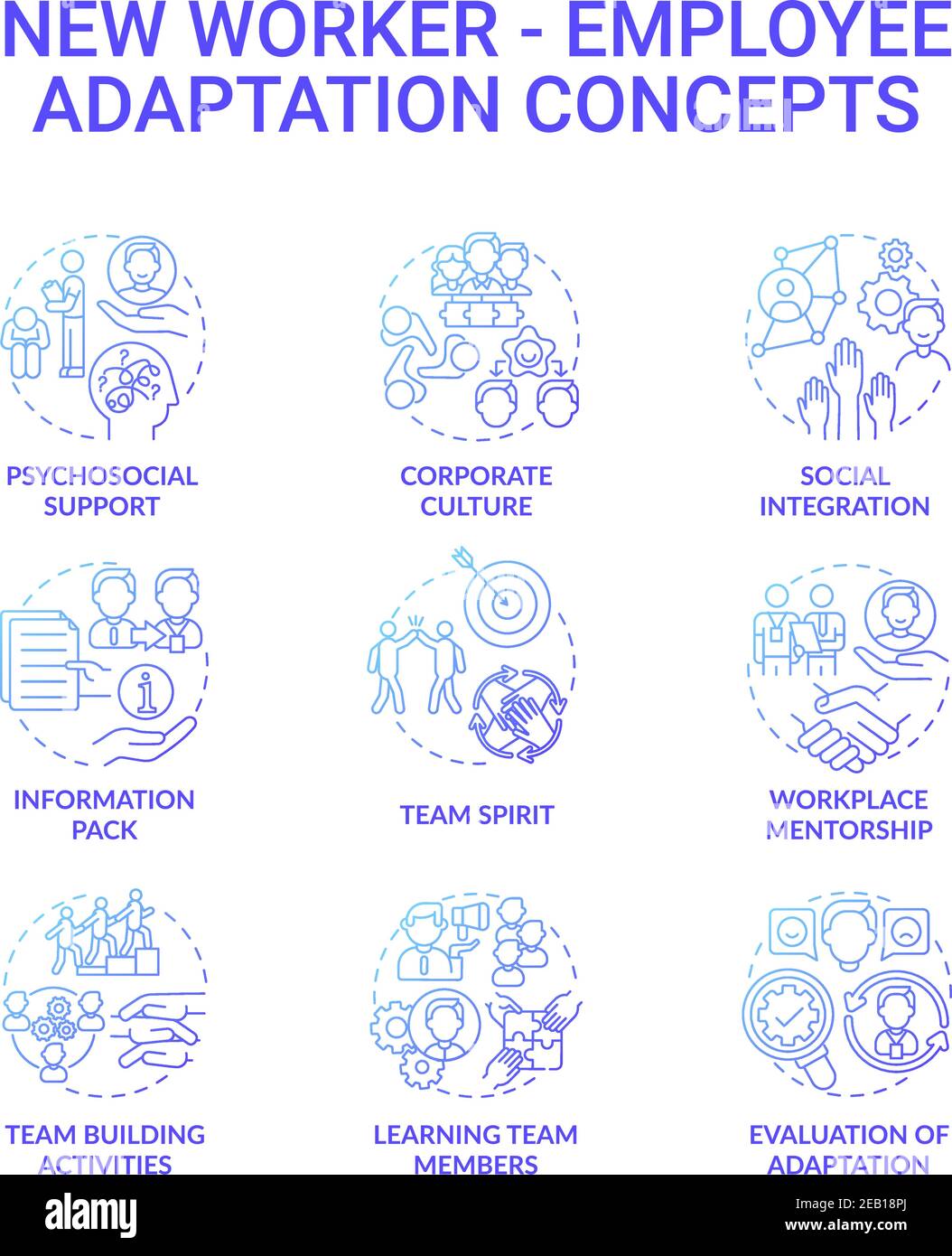 Social integration concept icons set Stock Vector Image & Art - Alamy