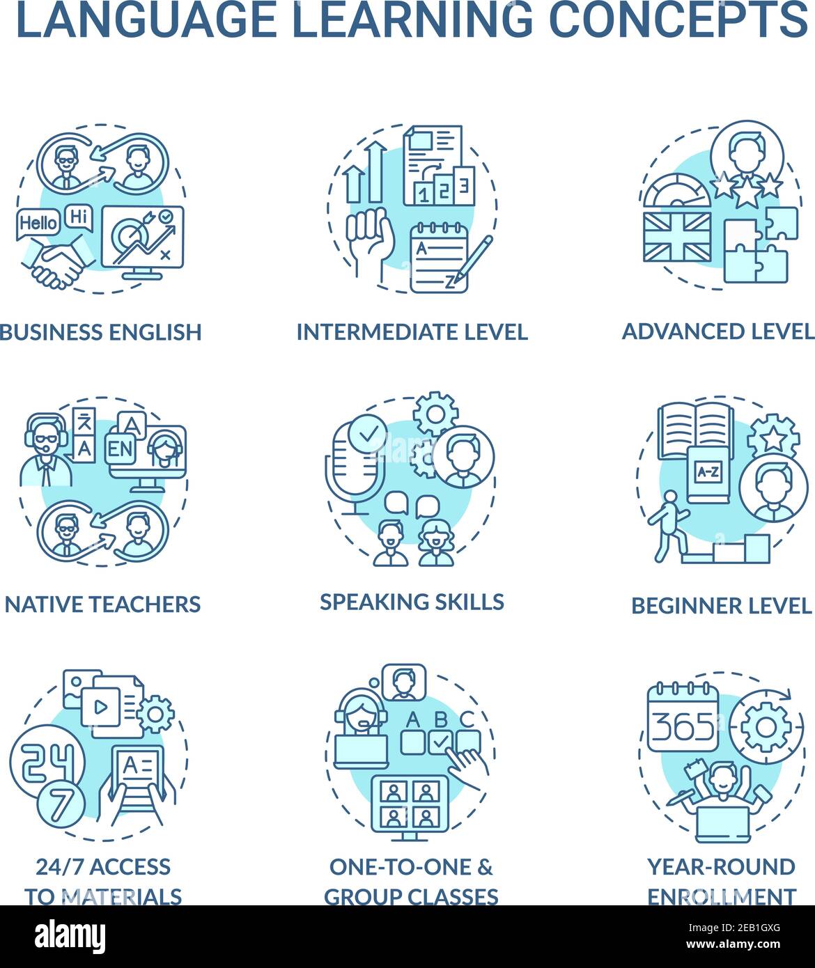 Language learning concept icons set Stock Vector Image & Art - Alamy Language learning concept icons set Stock Vector Image & Art - Alamy