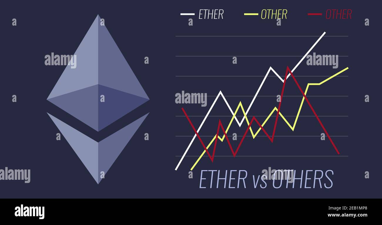 Illustration showing ether prices versus other coins with a graph Stock ...