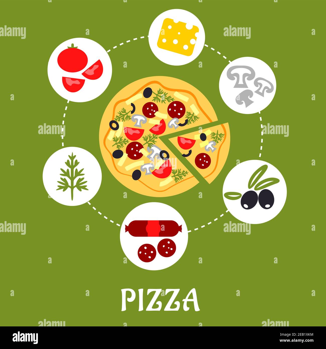 Pizza infographic with ingredients surrounding a cooked sliced pizza ...