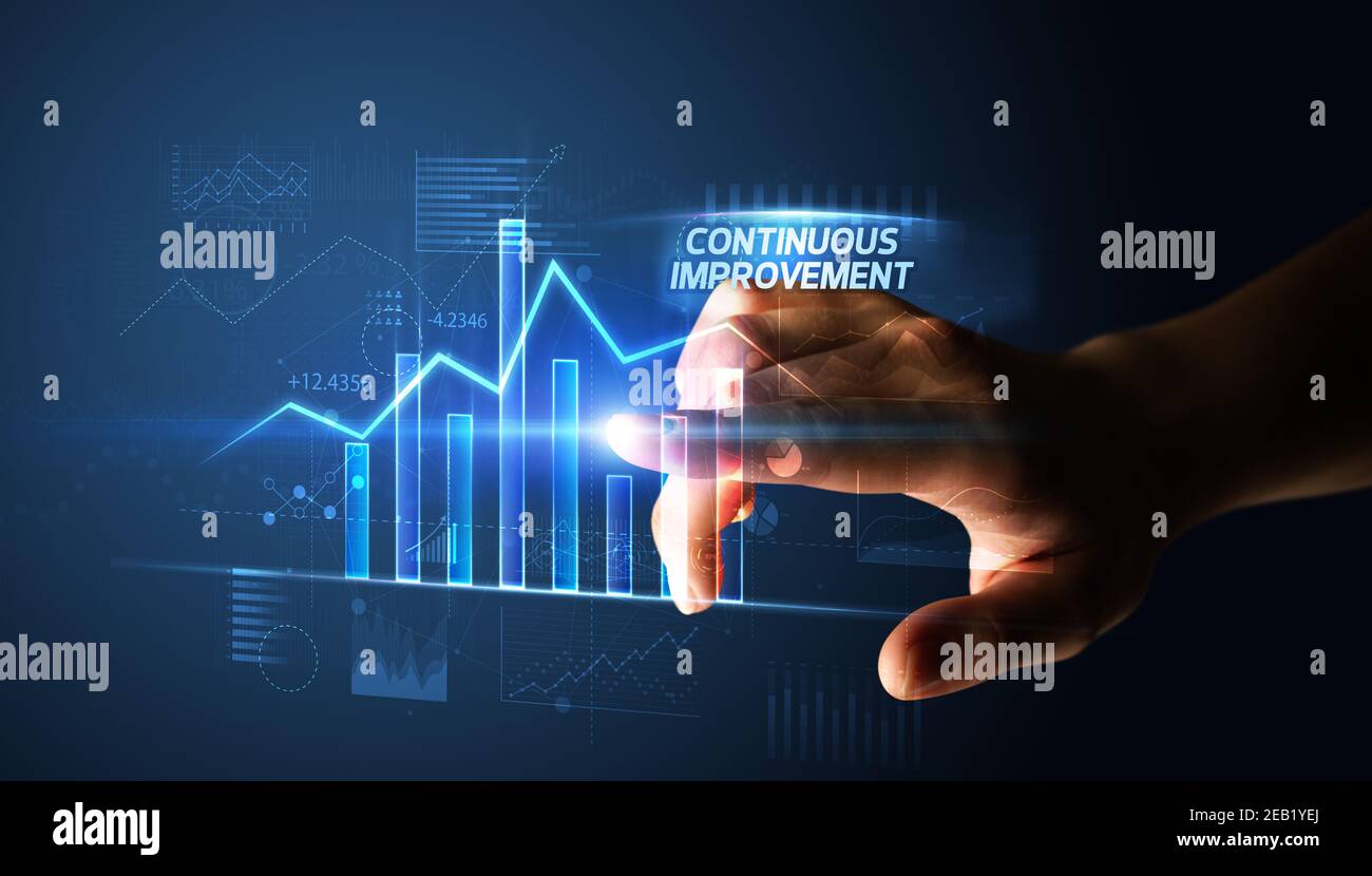 Hand touching CONTINUOUS IMPROVEMENT button, business concept Stock ...