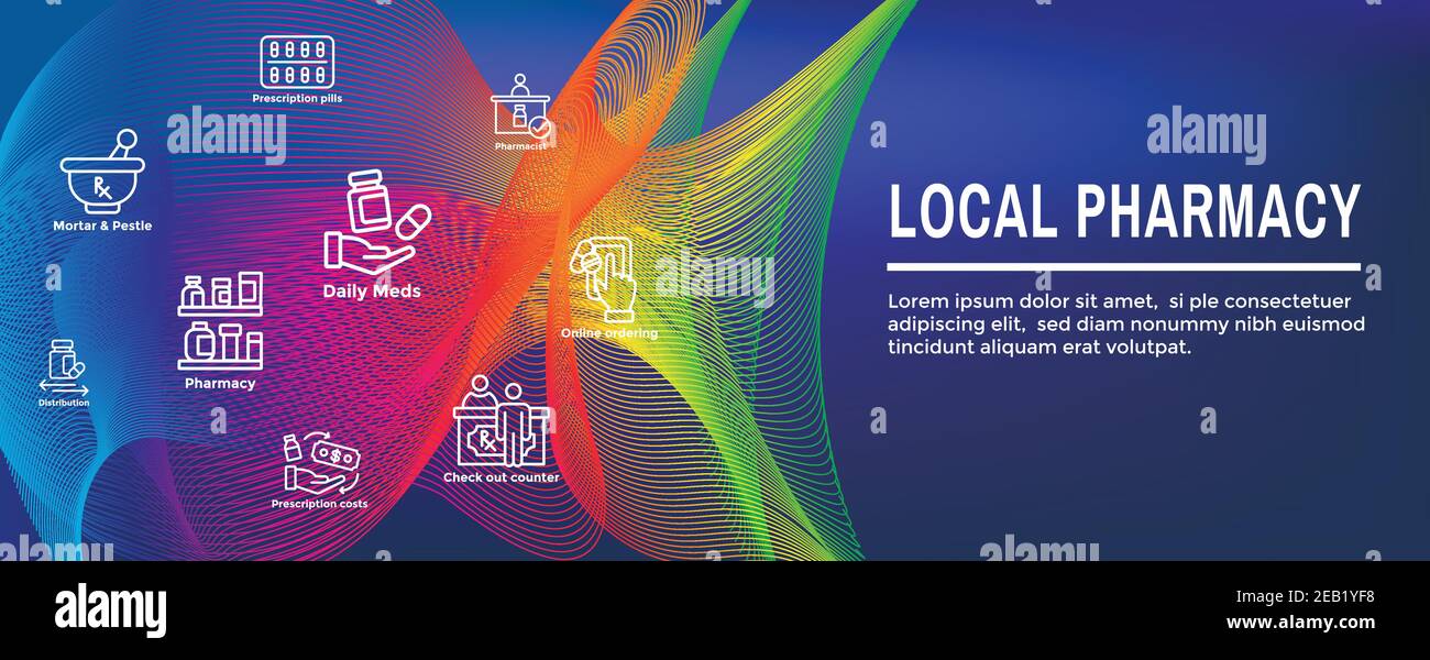 Pharmaceuticals & medications icon set with web header banner Stock ...