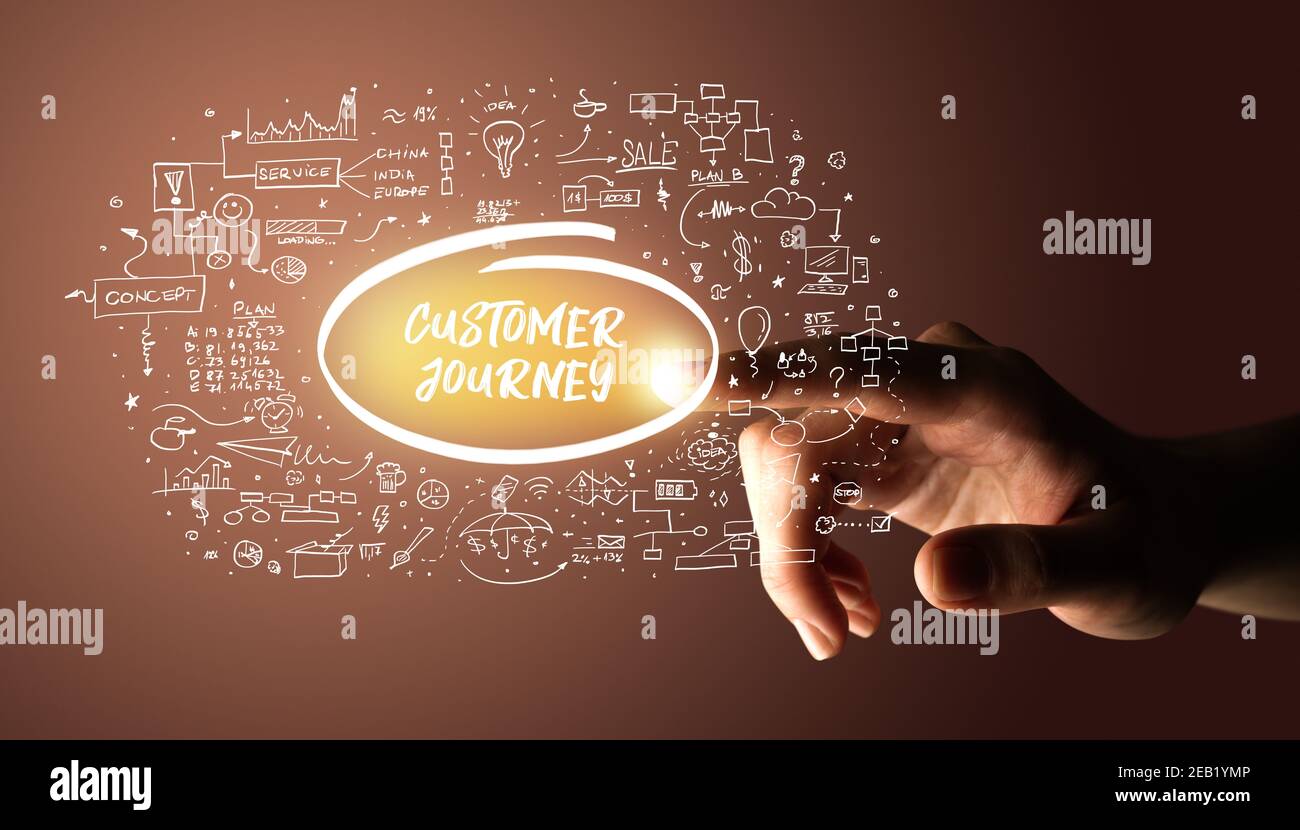 Hand touching CUSTOMER JOURNEY inscription, hand drawn icons around ...