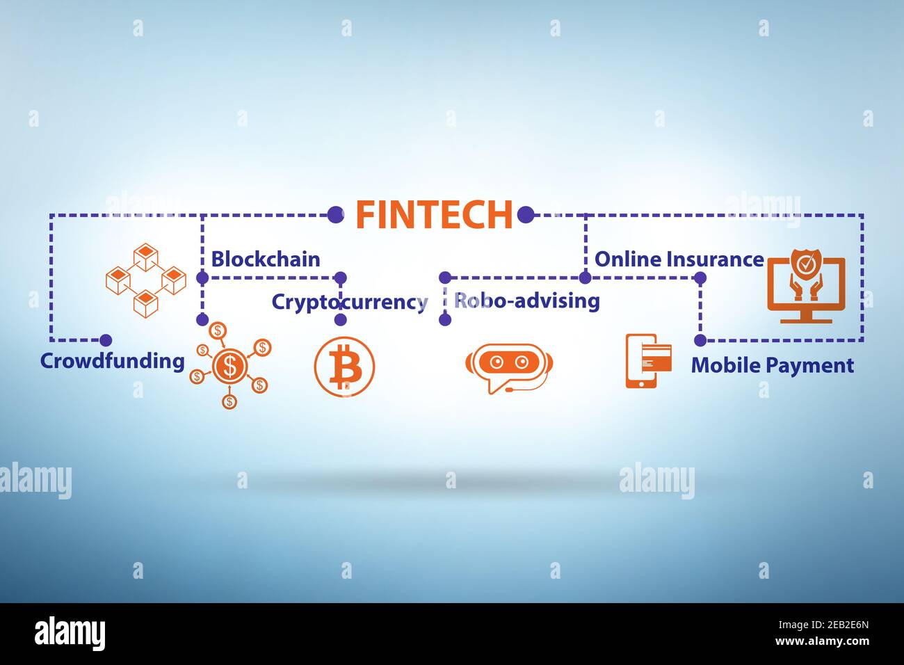 Financial technology concept illustration with the key elements Stock ...