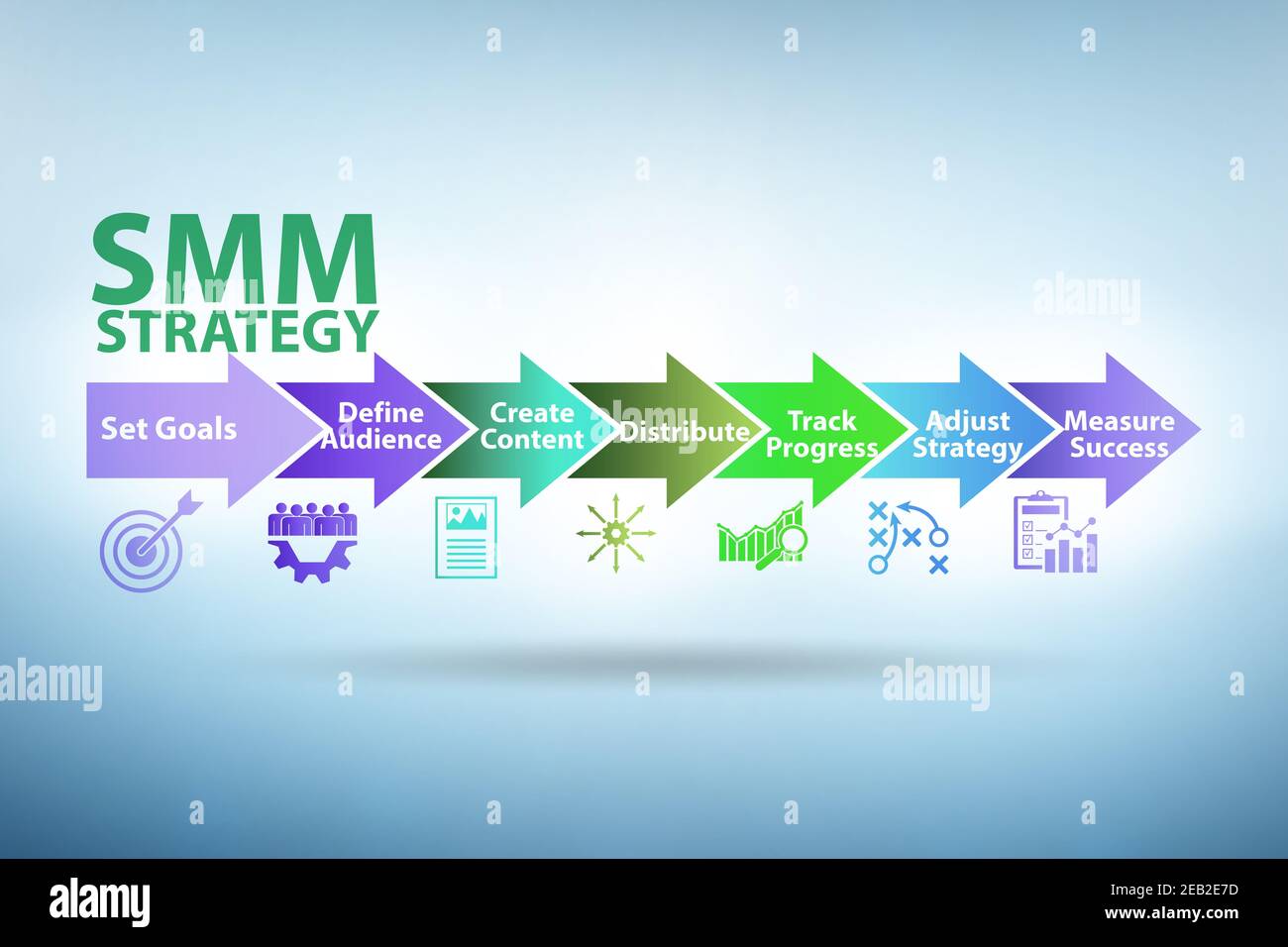 Social Media marketing SMM strategy illustration Stock Photo - Alamy