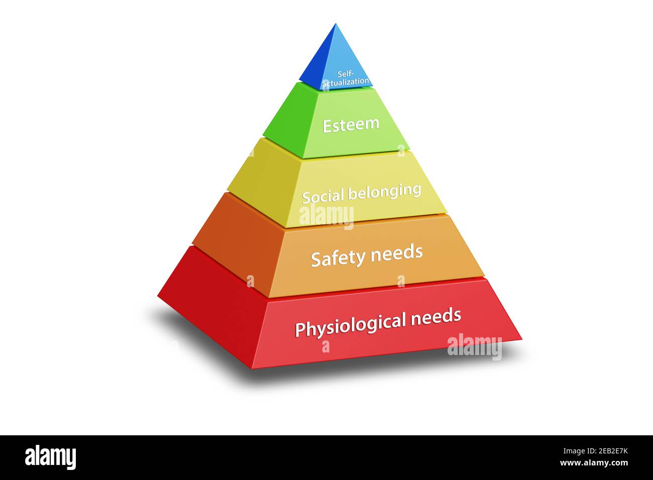 Concept of the Maslow hierarchy of needs - - 3d rendering Stock Photo ...