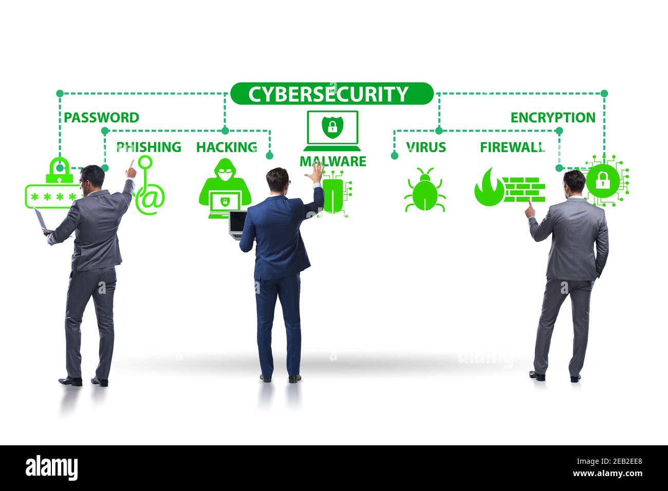 Cybersecurity concept with the key elements Stock Photo - Alamy