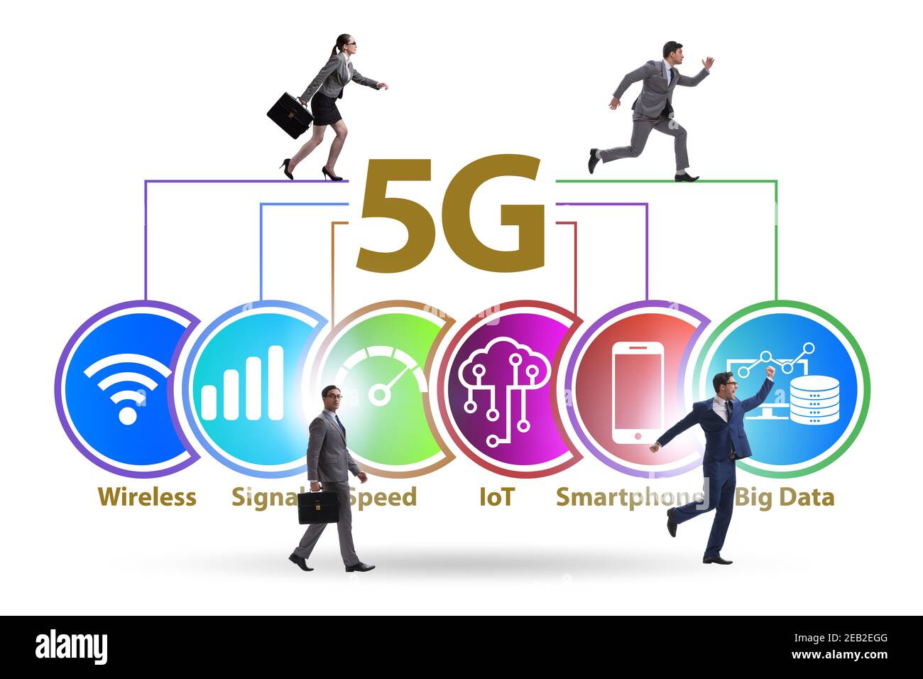 Concept of 5g fast networks with the business people Stock Photo - Alamy