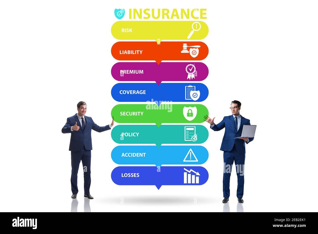 Concept of the various types of insurance Stock Photo - Alamy